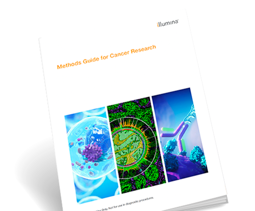Cancer Sequencing Methods | Understanding genetic changes in tumors