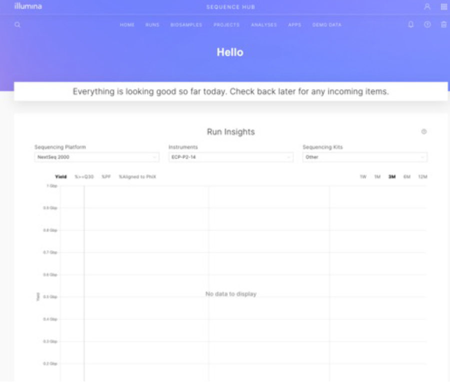 Basespace Sequence Hub Ordering