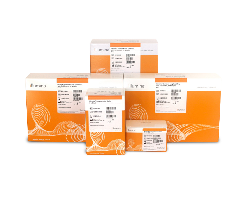 Illumina Complete Long Reads with Enrichment | Targeted long reads